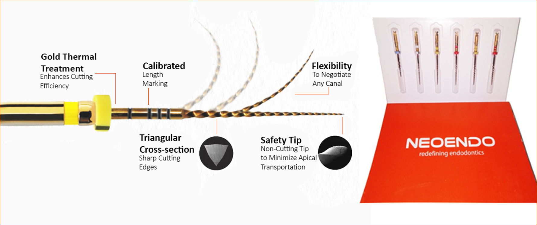5 Best Endo Rotary Files - Dentalkart
