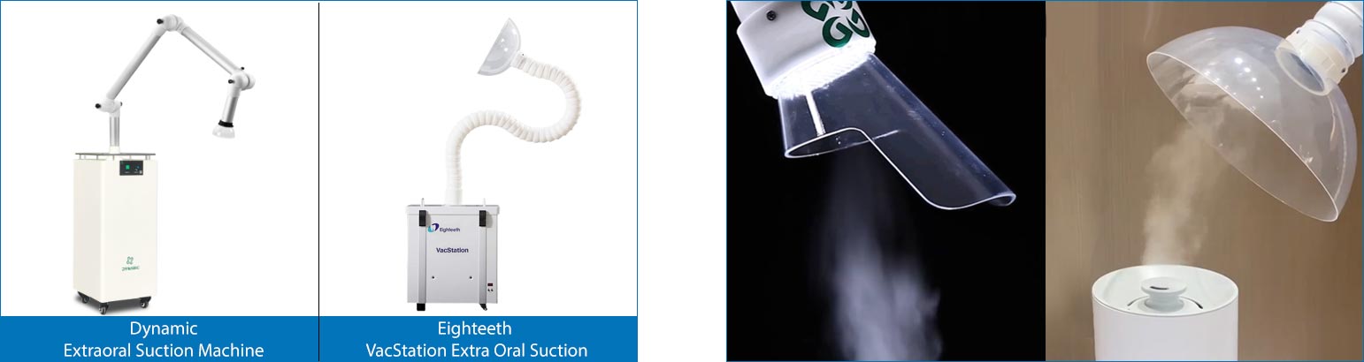 Asepsis of Dental Clinic During Covid-19 - Dentalkart