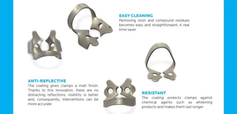 The Ultimate Guide to Using Dental Dam for Dental Treatment - Dentalkart