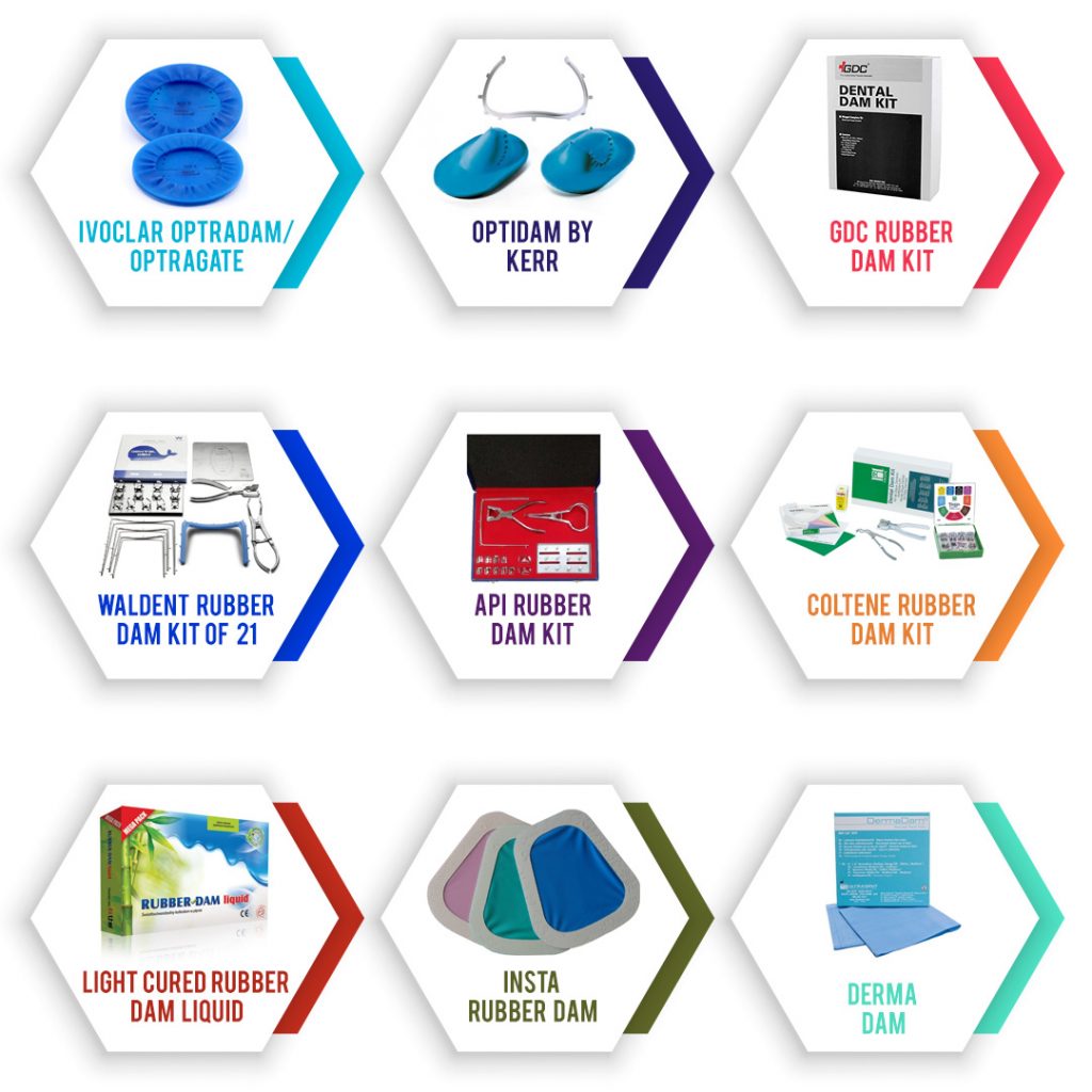 The Ultimate Guide to Using Dental Dam for Dental Treatment - Dentalkart