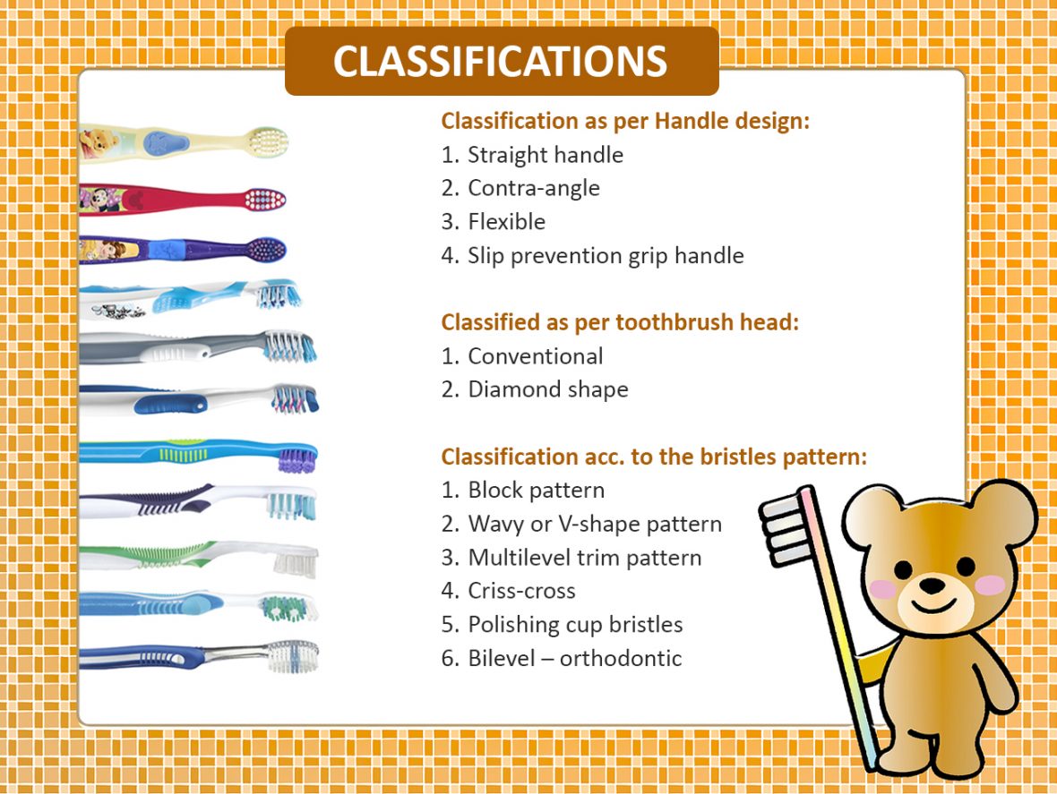 The Ultimate Guide to Toothbrushes: Types, Benefits, and Tips - Dentalkart