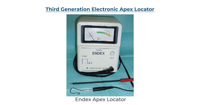 Electronic Apex Locators and their Generations - Dentalkart
