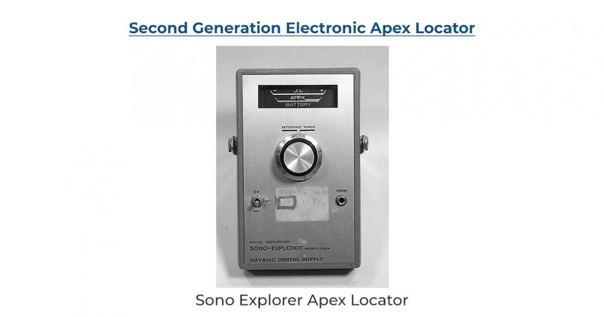 Electronic Apex Locators And Their Generations Dentalkart
