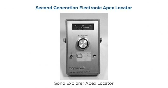 Electronic Apex Locators and their Generations - Dentalkart