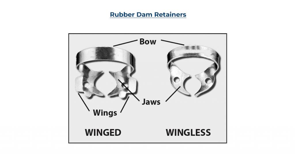 Dental Rubber Dam Guide: Improve Isolation and Safety