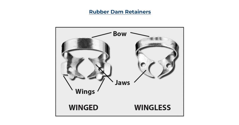 Dental Rubber Dam Guide: Improve Isolation and Safety