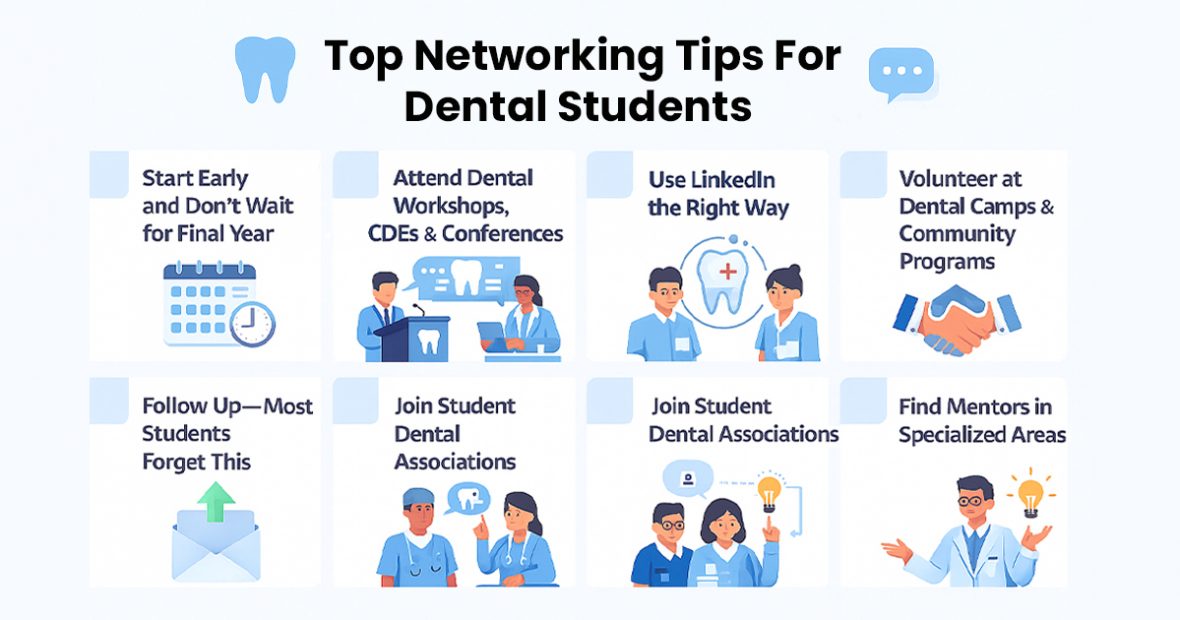 Networking Tips for Dental Students: How to Build Mentorship